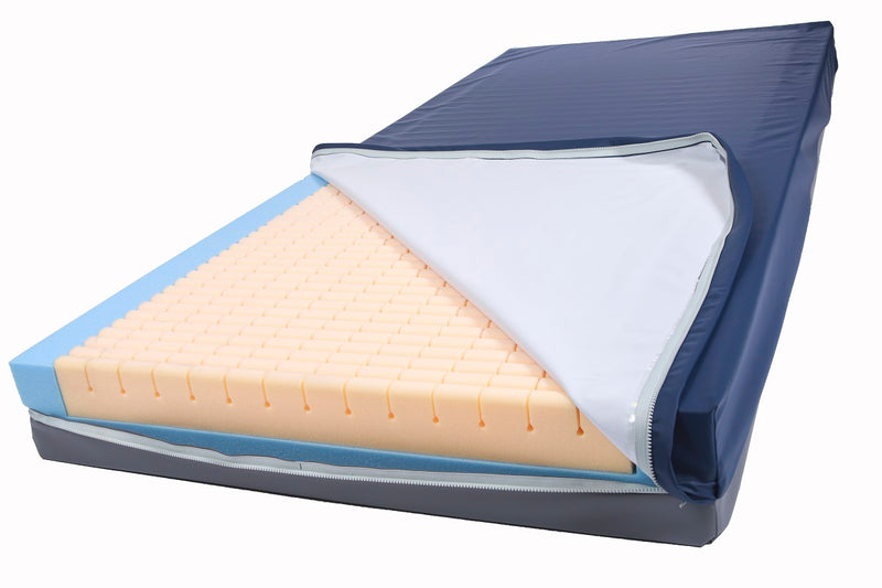 Softform Premier MaxiGlide Mattress | Profiling Mattresses | Manage At Home
